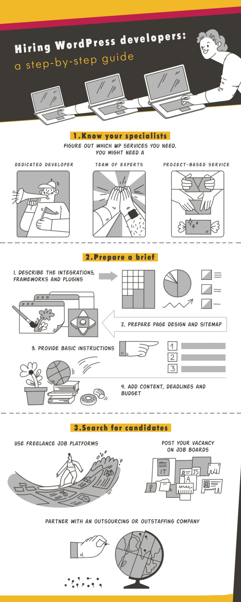 How to Hire WordPress Developers | Beetroot