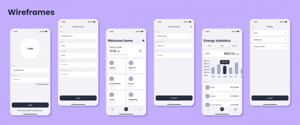 Homenergy | Beetroot