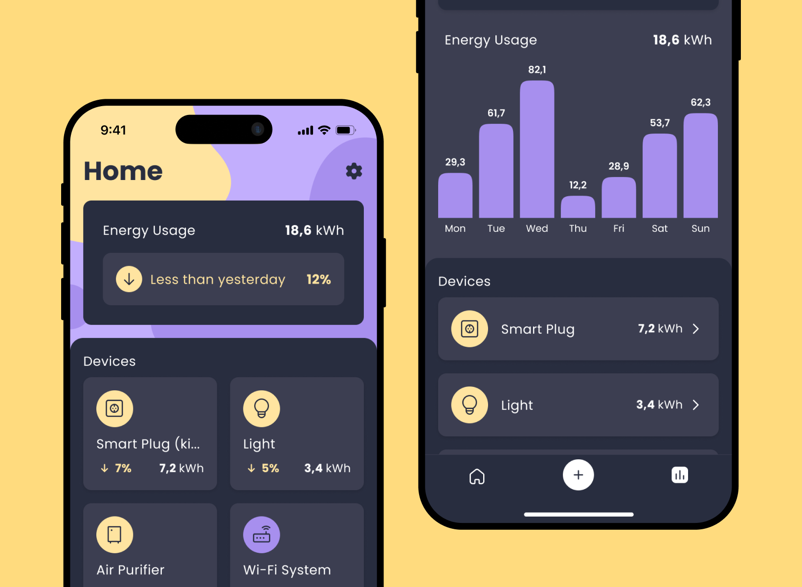 Homenergy | Beetroot