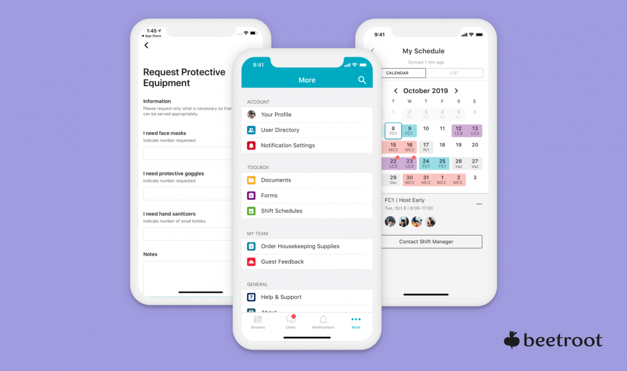 How Ownership Drives High-Performance Teams | Beetroot