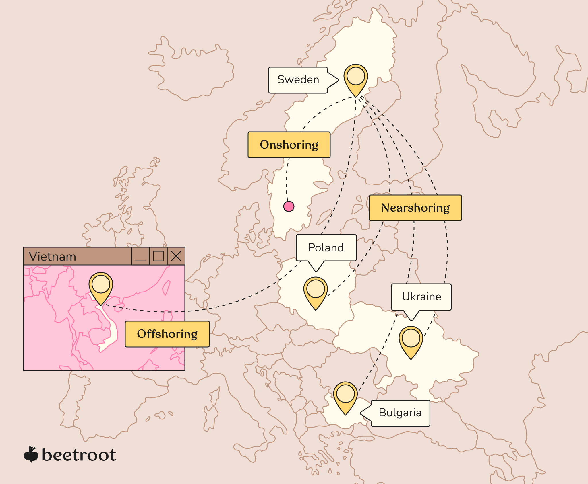 What Is Nearshore Software Development? | Beetroot