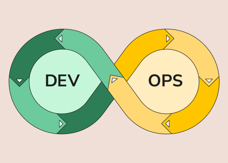 DevOps Roles Explained: Building Your Team in 2026 | Beetroot